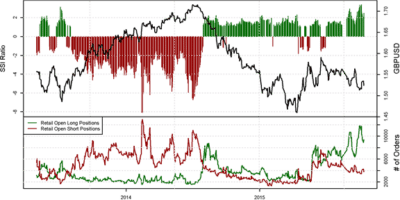 LOÏC ABADIE - BOOSTEZ VOTRE PORTEFEUILLE PEA | Valeurs Décotees